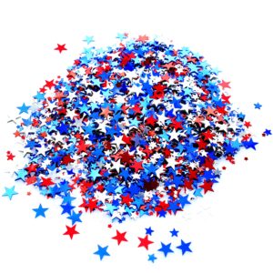 Independence National Day Patriotic Party Confetti - Twinkle Stars Metallic Table Scatter Confetti Sequins 4th of July Presidents Day Birthday Party Sprinkles Confetti Decorations, 60g