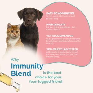 PranaPets Immunity Blend Supplement for Dogs & Cats | Naturally Helps Relieve Fatigue & Weakness in pets | Promoting Increased Energy, Normal Appetite & Immune Support