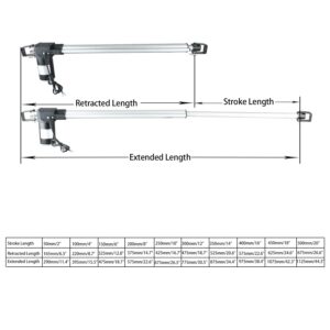 Homend DC 12V 16 Inch Stroke Linear Actuator with Mounting Bracket 400MM 6000N/1320LB Maximum Load for Recliner TV Table Lift Massage Bed Electric Sofa Linear Actuator