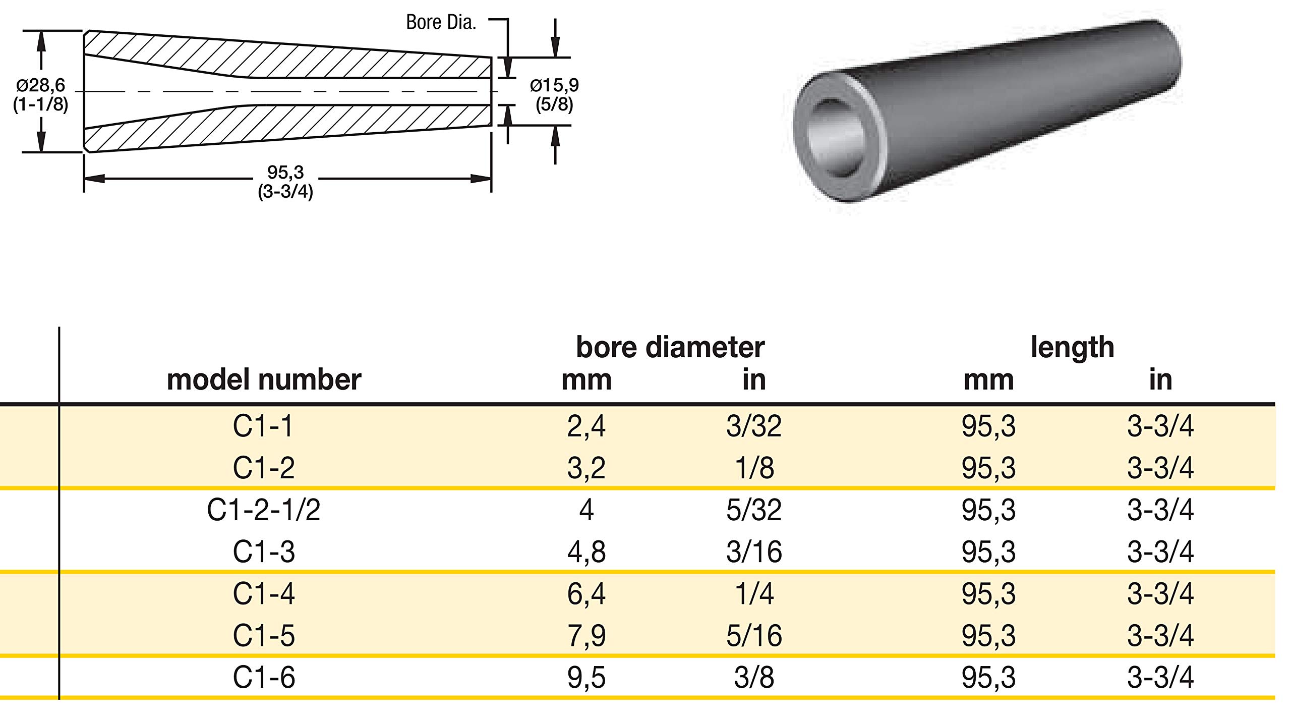 Large Ceramic Sandblaster Nozzle Assembly: C1 (3/16" ID) Nozzle Tip, Steel Ball Valve & Holder- Longer-Lasting Professional Abrasive Blasting Nozzle Tip Replacement