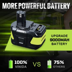 VINIDA 2Pack 18V 9.0Ah High Capacity Replacement for Ryobi 18V Battery Lithium P108 P105 P102 P103 P107 P109 P104 P122 Cordless Tools Battery Pack