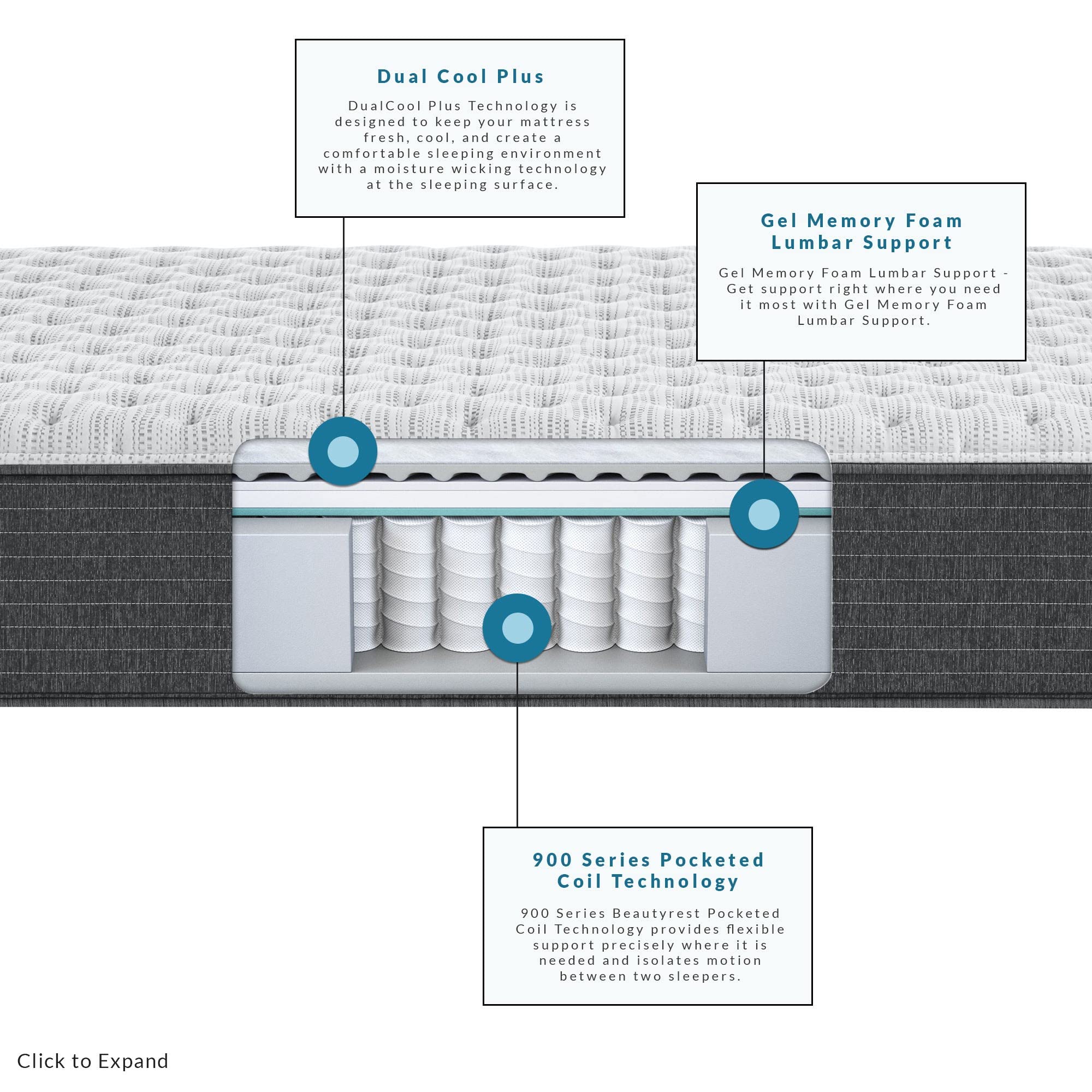 Beautyrest Silver BRS900 12” Extra Firm Full Mattress, Cooling Technology, Supportive, CertiPUR-US, 100-Night Sleep Trial, 10-Year Limited Warranty, White