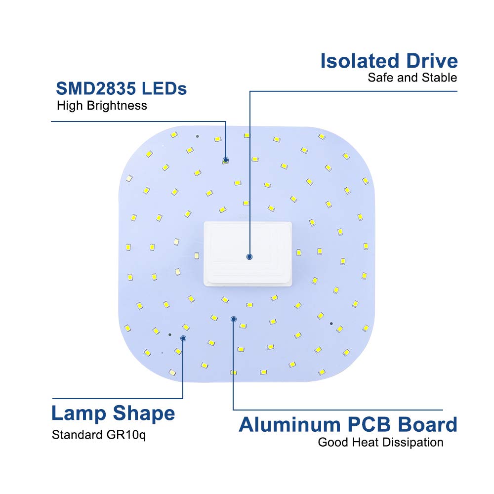 Bonlux 2D Retrofit Flat Panel LED Light Bulb GR10q 4-Pin Base - 18W 2D Square 4-Pin GR10q LED Lamp (28W 2D Linear Fluorescent Light Equivalent), Daylight 6000K, Remove/Bypass The Ballast