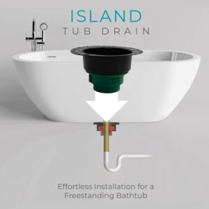 OS&B ID357 Cast Iron Island Tub Drain Rough-in for Freestanding Bathtub, Simplifies Installation, Water, Air, and Smoke Testable Tub Drain, Designed for 8"/10" Joist Space, Plumbing Supplies