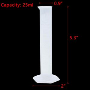 Sscon 5Pcs 25ml Hex Base Graduated Cylinders Polypropylene Laboratory Volume Measuring Cylinder Plastic Instrument