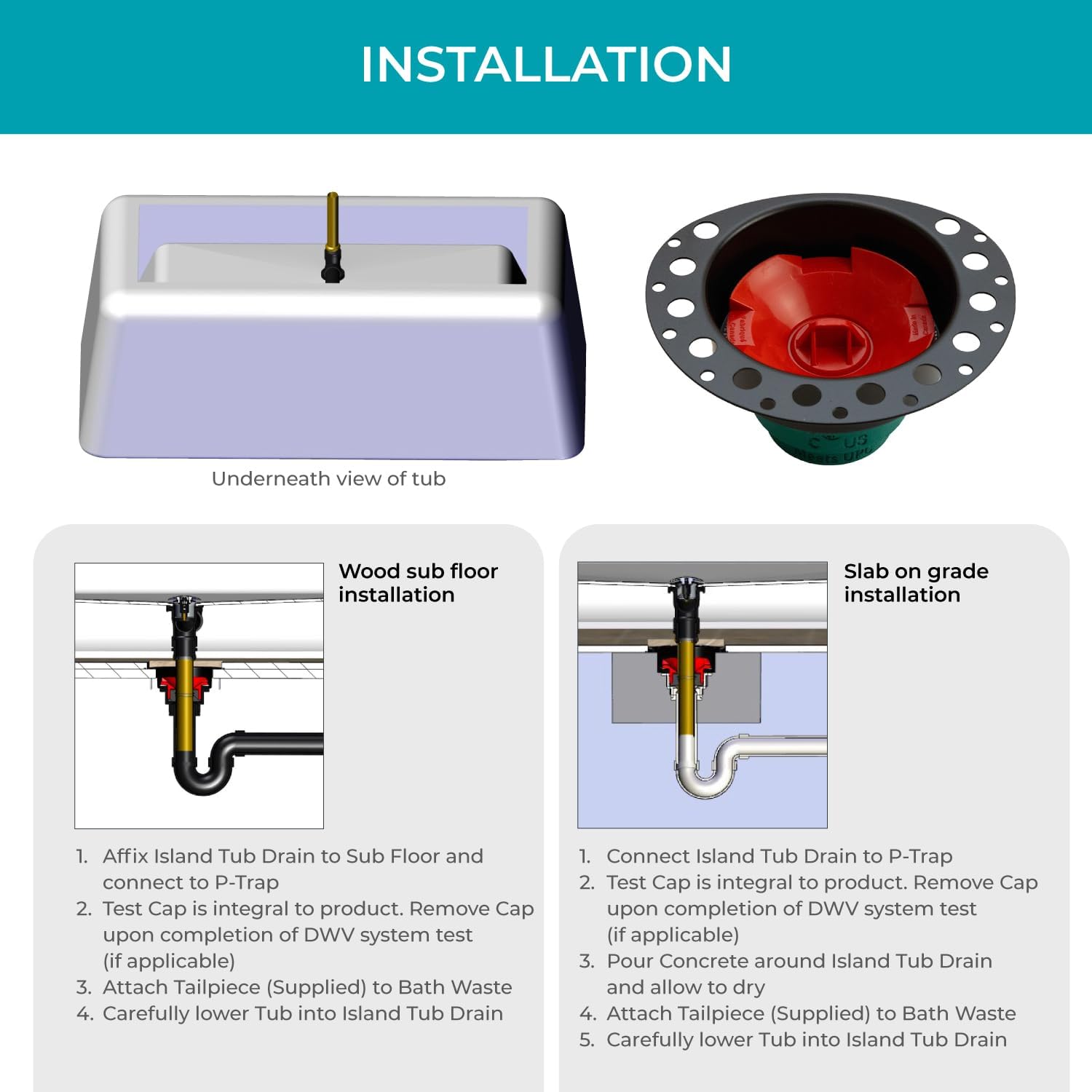 OS&B ID357 Cast Iron Island Tub Drain Rough-in for Freestanding Bathtub, Simplifies Installation, Water, Air, and Smoke Testable Tub Drain, Designed for 8"/10" Joist Space, Plumbing Supplies