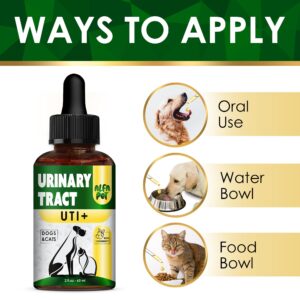 Cat Urinary Tract Infection Treatment • Dog UTI Treatment • Dog & Cat Urinary Supplement • Care for Bladder & Kidney • Herbal Composition • 2 Oz