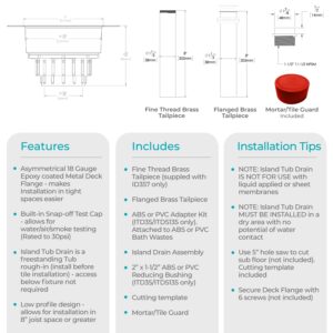 OS&B ID357 Cast Iron Island Tub Drain Rough-in for Freestanding Bathtub, Simplifies Installation, Water, Air, and Smoke Testable Tub Drain, Designed for 8"/10" Joist Space, Plumbing Supplies