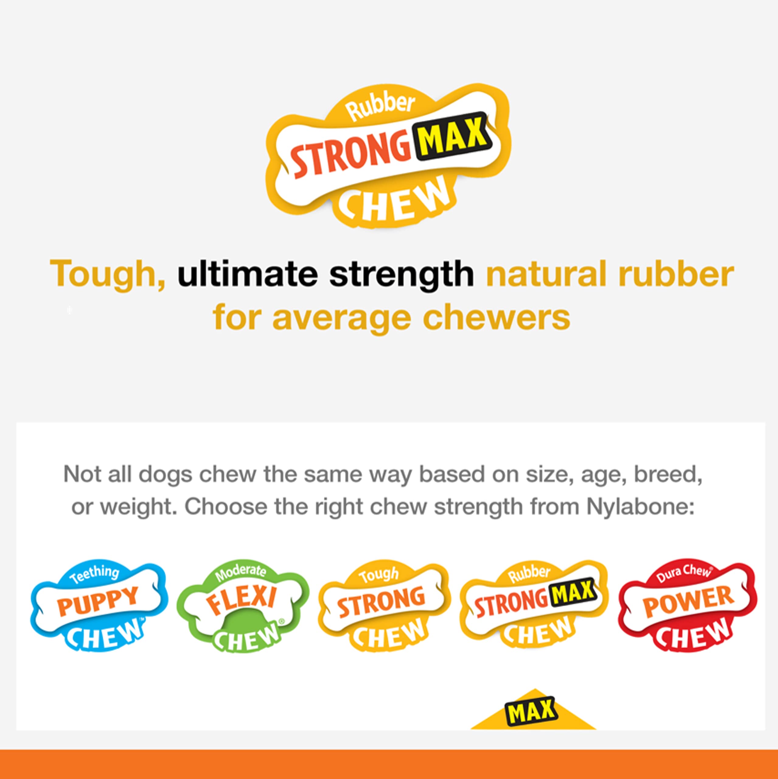 Nylabone Strong Chew Cone Stuffable Chew Toy Bundle for Dogs Vanilla & Bacon Medium/Wolf (2 Count)