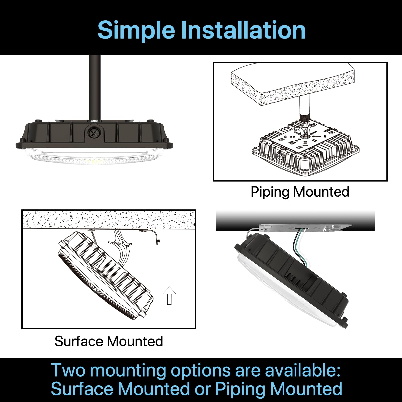 HYPERLITE LED Canopy Light 45W 6300Lumens,9.5"x9.5" LED Canopy Lights 5000K Daylight,Ideal and Commerical Canopy LED Lights for Garage,Carport,Shop,Workshop,Underpass,Entrance