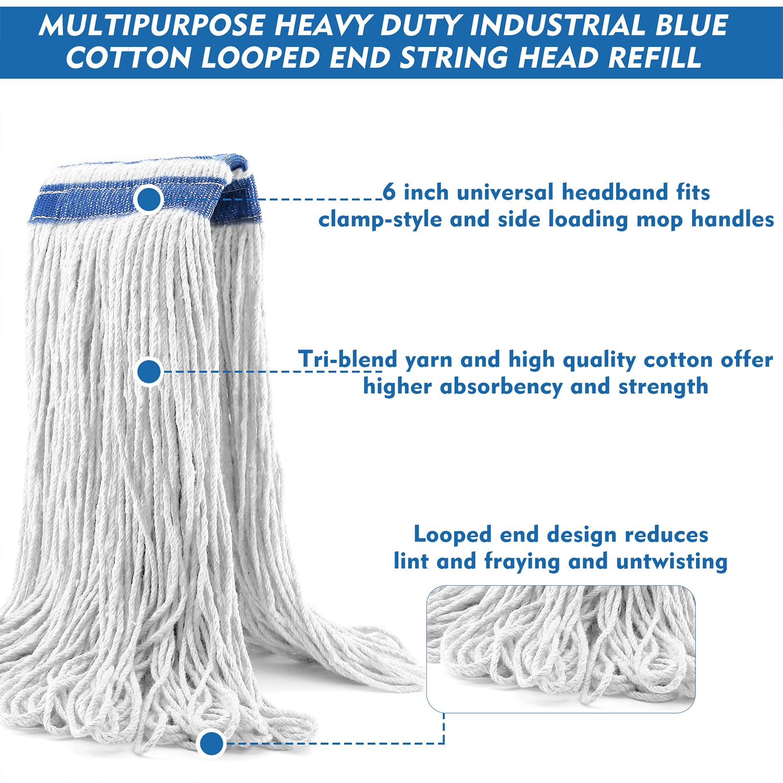 24 oz Loop-End Cotton String Mop Head, Heavy Duty String Mop Refills, 6 Inch Headband, Mop Head Replacement for Home, Industrial and Commercial Use(White)