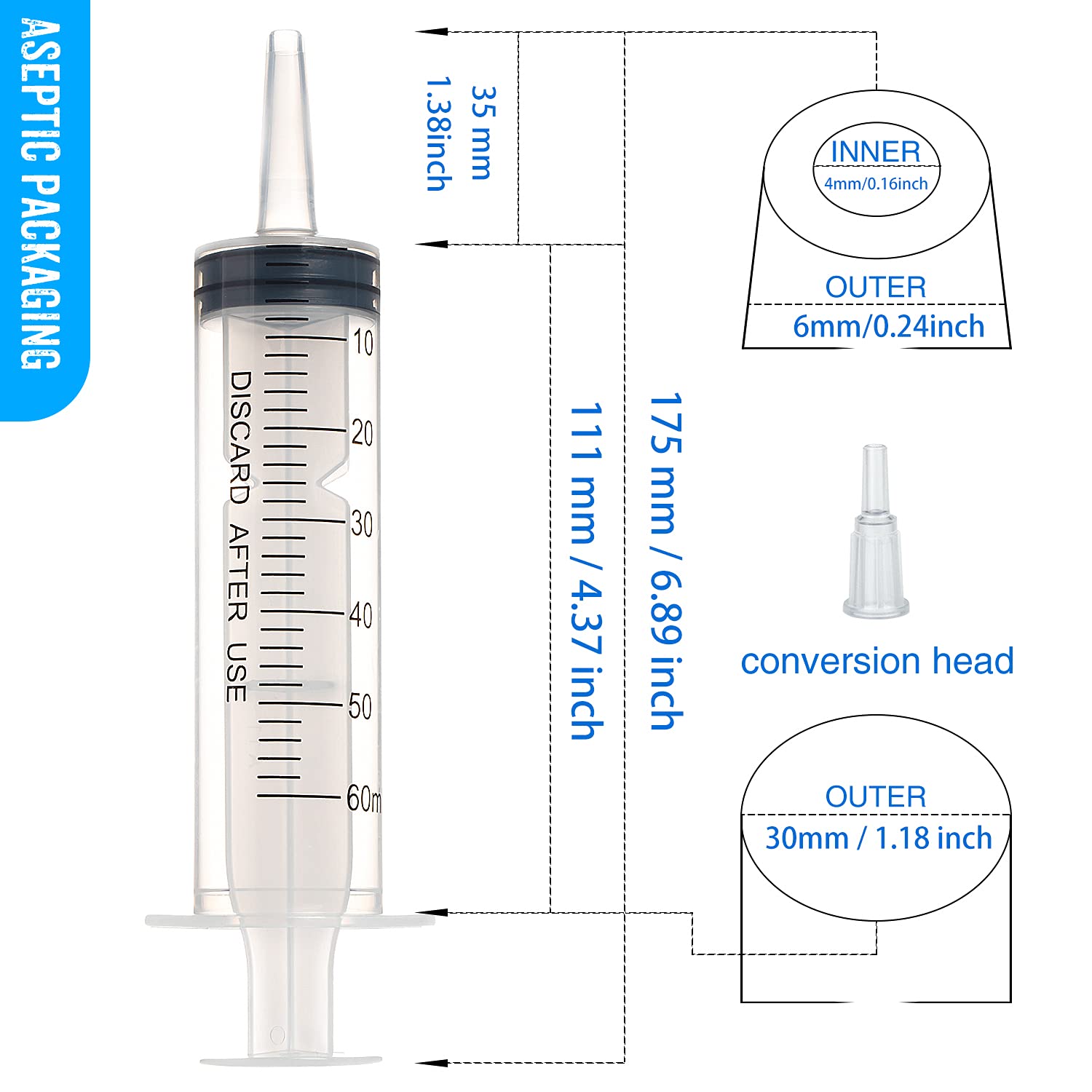 SHAOTONG 60ml Syringe with 40 Inch Tube and Tip Adapter, for Feeding Pets, Liquid Refilling, Drawing Oil Fluid