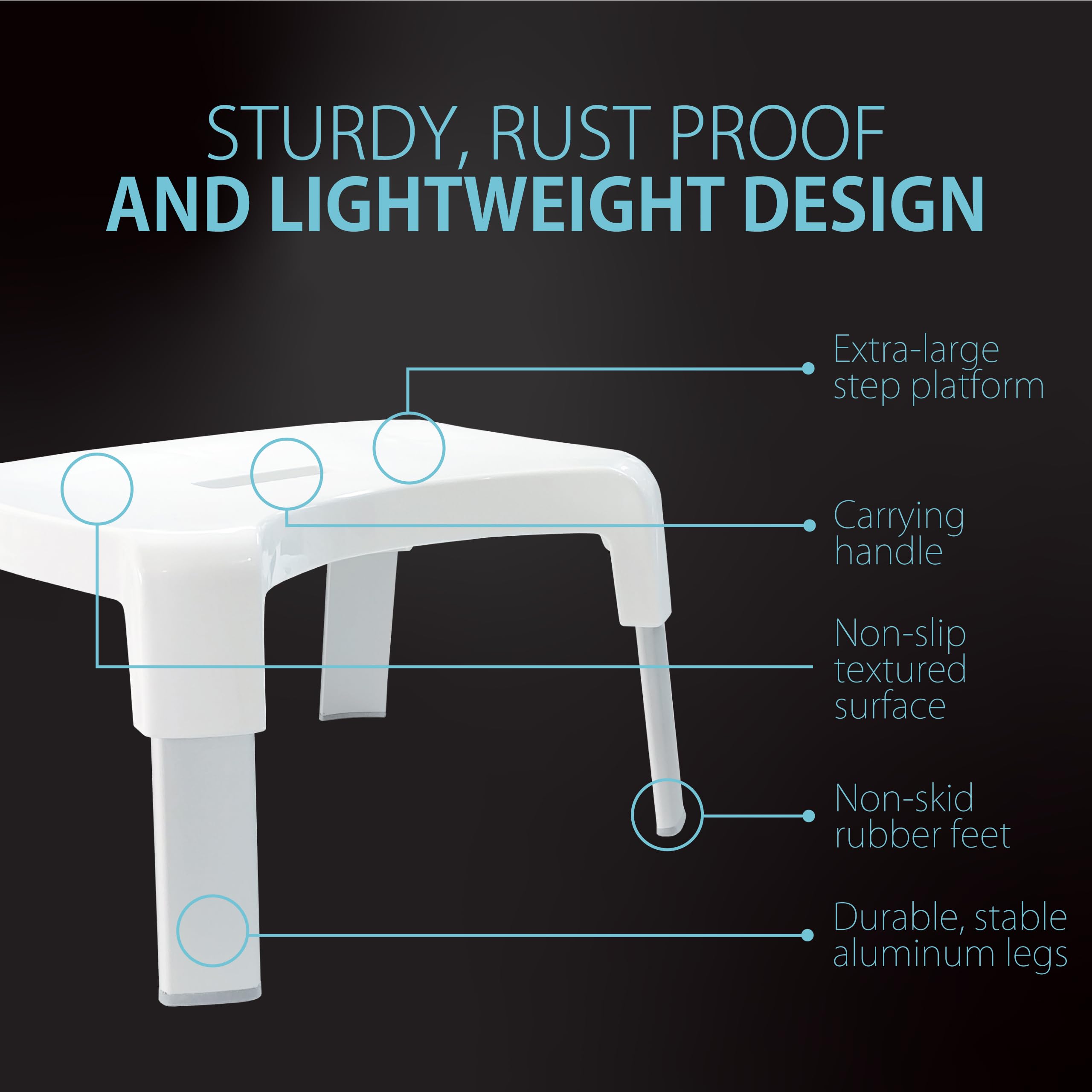 Better Living Products Smart Multi-Purpose Bathroom/Shower Stool, White with Aluminum Legs