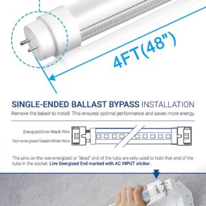 Alpha T8 T10 T12 LED Light Bulbs Clear or Frosted Lens 4FT 18W 6000K-6500K Cool White Bright Dual End Replacement 40W 4 FT Fluorescent Lamp Ballast Bypass Home Office Shop Pack of 4 (Clear Lens)