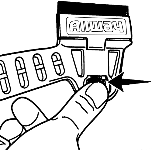 ALLWAY RKW2 Razor Wallpaper Knife