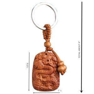 Betterdecor Feng shui Chinese Zodiac Horoscope Birth Animal Key Ring Key Chain for success and wealth luck (Wood Carved Dragon)