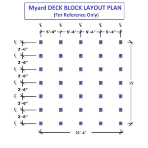 PNP153544 Myard Deck Foundation Block for Wood Composite Floor Frame Pier Shed Base Footing Post Beam Support (Qty 4, Black)