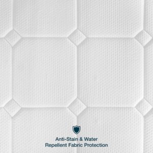 SensorPEDIC 3 in Euro Majestic Mattress Topper, Full, White