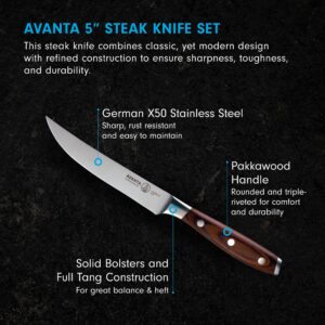 Messermeister Avanta 5” Fine Edge Steak Knife Set - Pack of 2 - German X50 Stainless Steel - Rust Resistant & Easy to Maintain - 8 Steak Knives Total