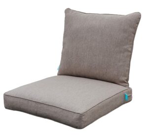 qilloway polyester outdoor chair cushion set,outdoor cushions for patio furniture, all weather.charcoal grey/black