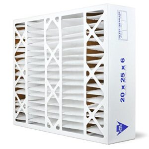 AIRx Filters Allergy 20x25x6 Air Filter MERV 11 Compatible with Replacement for Aprilaire 201 Filter to Fit Media Air Cleaner Cabinet Aprilaire Space-Gard 2200 Filter Replacement, 4-Pack