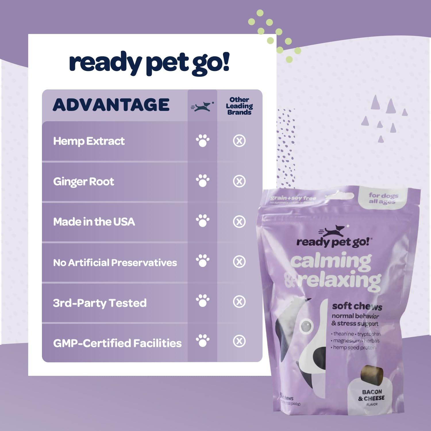 Hemp Calming Chews for Dogs | Herbal Dog Calming Chews for Anxiety from Normal and Occasional Stressors Including Separation Storms Grooming & Travel | NASC Certified & Made in the USA | 90 Chews