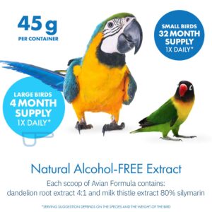 Avian Milk Thistle + Dandelion Root Dietary Supplement for Parrots, All-Natural Liver Formula (120 Servings)