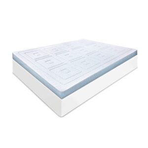 sensorpedic sensorcool 3-inch gel-infused mattress topper, twin, white