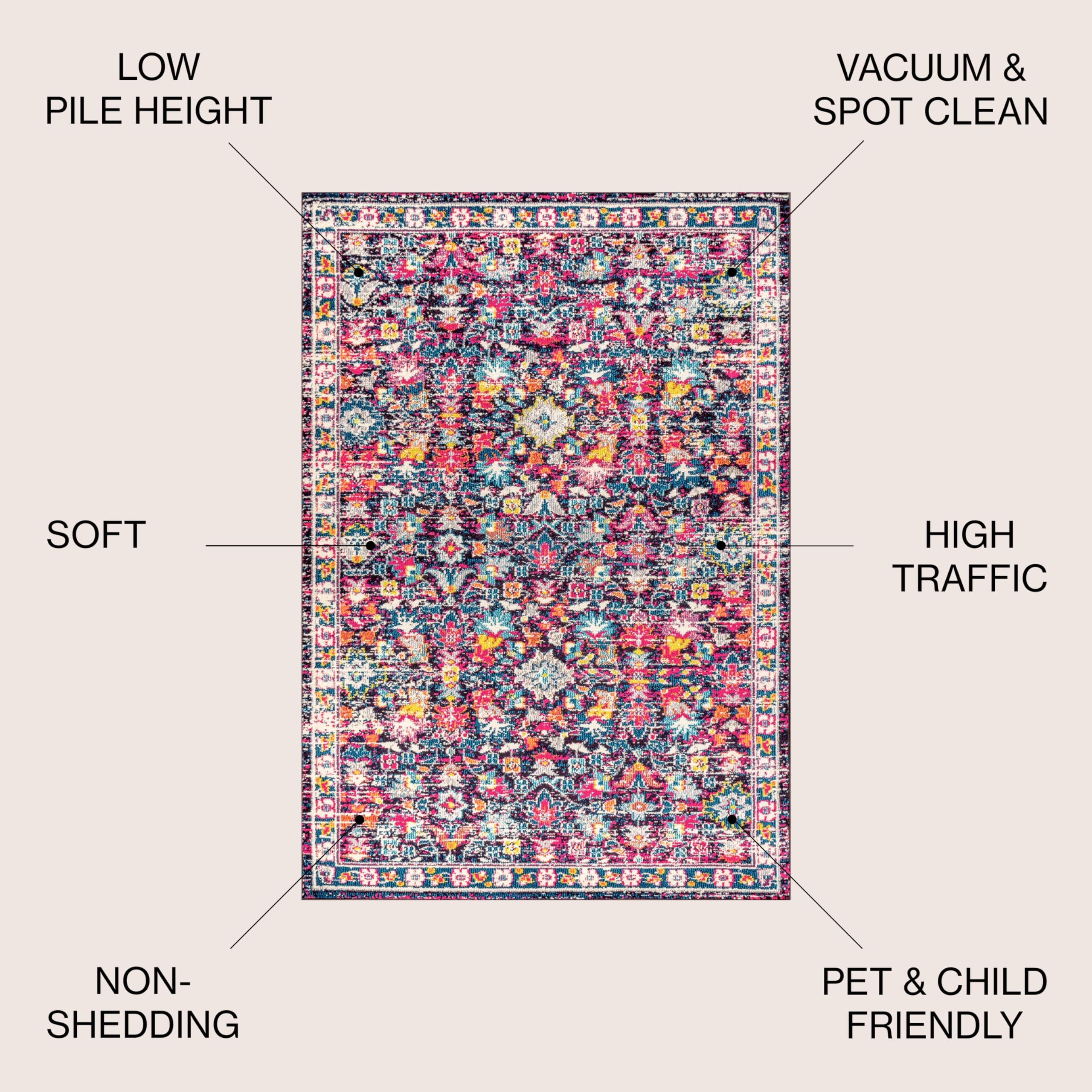 JONATHAN Y MDP200A-8 Modern Boho Floral Bohemian Vintage Country Indoor Area-Rug Country Easy-Cleaning Bedroom Kitchen Living Room Non Shedding, 8 ft x 10 ft, Multi,Purple