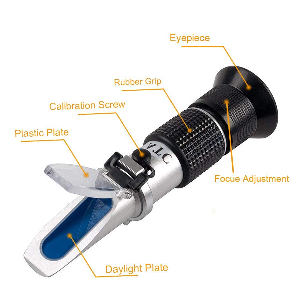 SMARTSMITH Car Antifreeze Refractometer °F Dispay 4 in 1 Ethylene Glycol, Propylene Glycol in Antifreeze Liquids Freezing Point Temperature and Freezing Point Concentration, Automotive Battery Liquid