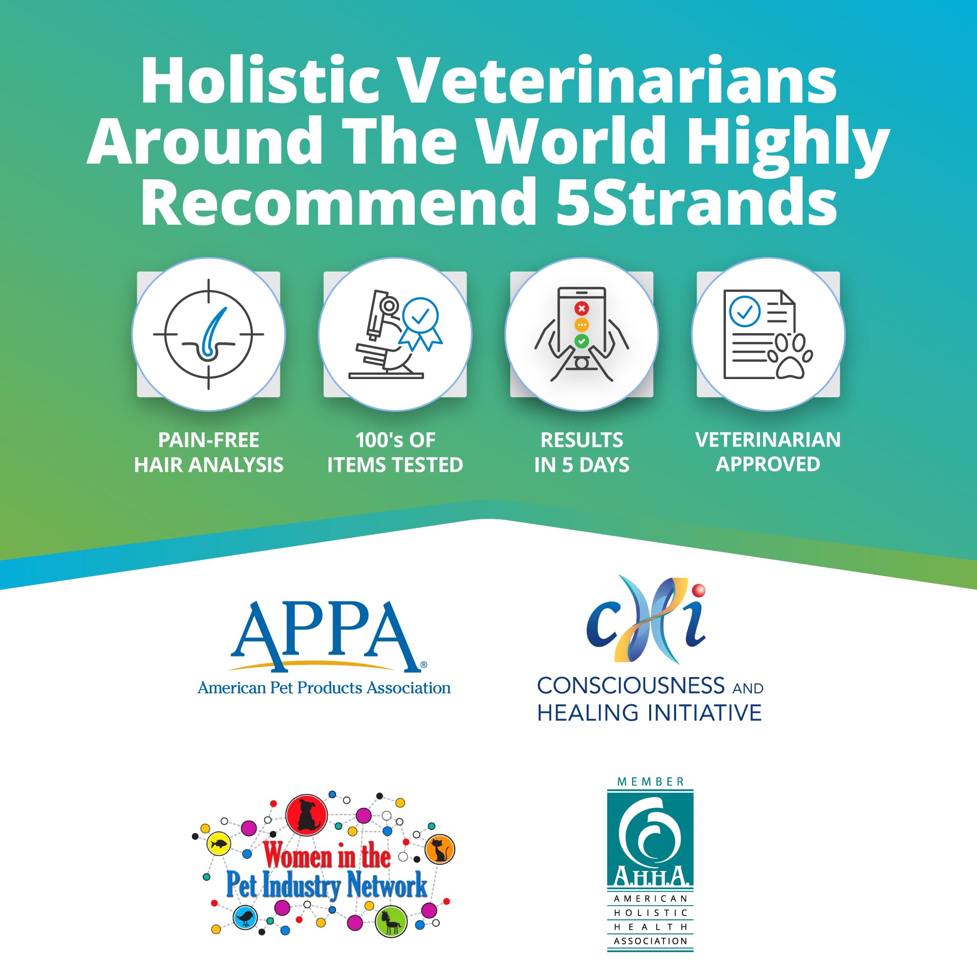 5Strands Pet Food Intolerance Test, at Home Sensitivity Test for Dogs & Cats, 289 Items, Hair Analysis, Accurate for All Ages and Breed, Results in 5 Days - Protein, Grain, Preservatives