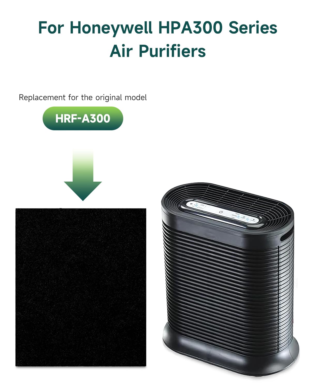 6-Pack Prefilter A for Honeywell HPA300 Series Air Purifiers, HRF-A300 Carbon Pre Filter, Thickened to 1/4 Inch