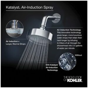 KOHLER Purist Rite-temp Bath and Shower Trim with Lever Handle and 1.75 Gpm Showerhead