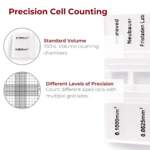 American Fristaden Lab Improved Neubauer Hemocytometer, Diamond Etched Blood Cell Counting Chamber, High-Light Transmission Glass with Hemocytometer Coverslips