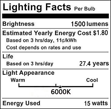 Lxcom Lighting 15W E12 LED Corn Bulb Dimmable 2 Pack- 2835 SMD 136 LEDs Candelabra Lamp 120 Watt Equivalent 1500LM Daylight White 6000K Chandelier Decorative Candle Light Bulbs E12 Base for Home Light