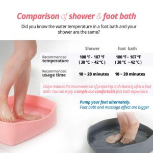 Diaya Showerbath Gray - Silicone shower bath | shower footbath | foldable foot bath | bashin | tub | foot wash soaking massage | feet clean odor | showerfootbath | standing type | hot water savings