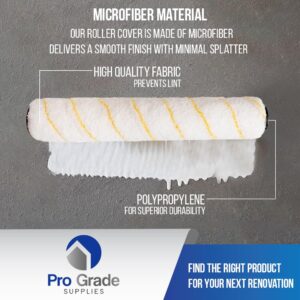 Pro Grade - Paint Roller Covers - 1/2 X 14 Inch Microfiber 6 Pack