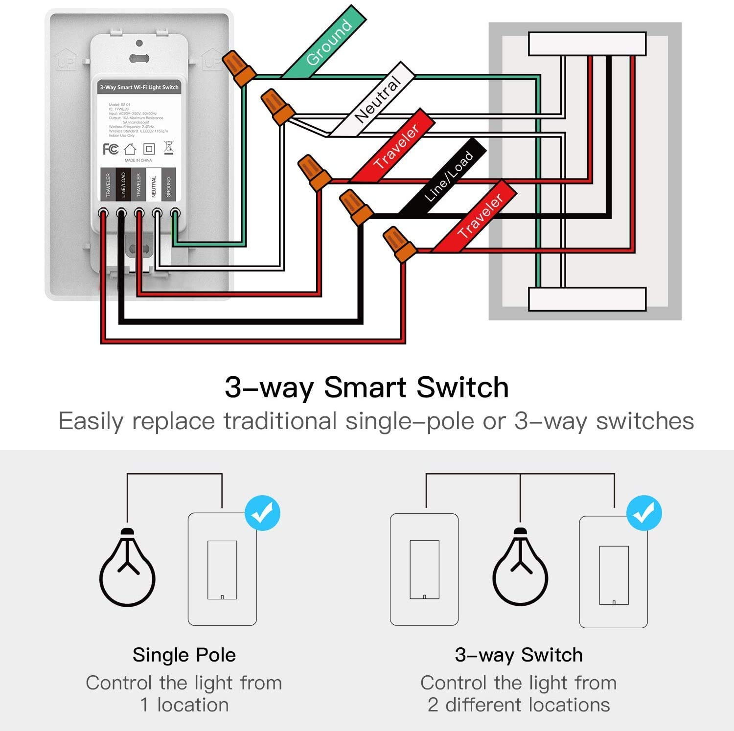 TREATLIFE 3 Way Smart Switch, 2.4GHz WiFi Light Switch Works with Alexa and Google Home, Neutral Wire Required, Remote Control, Schedule Timer, 1 Pack, White