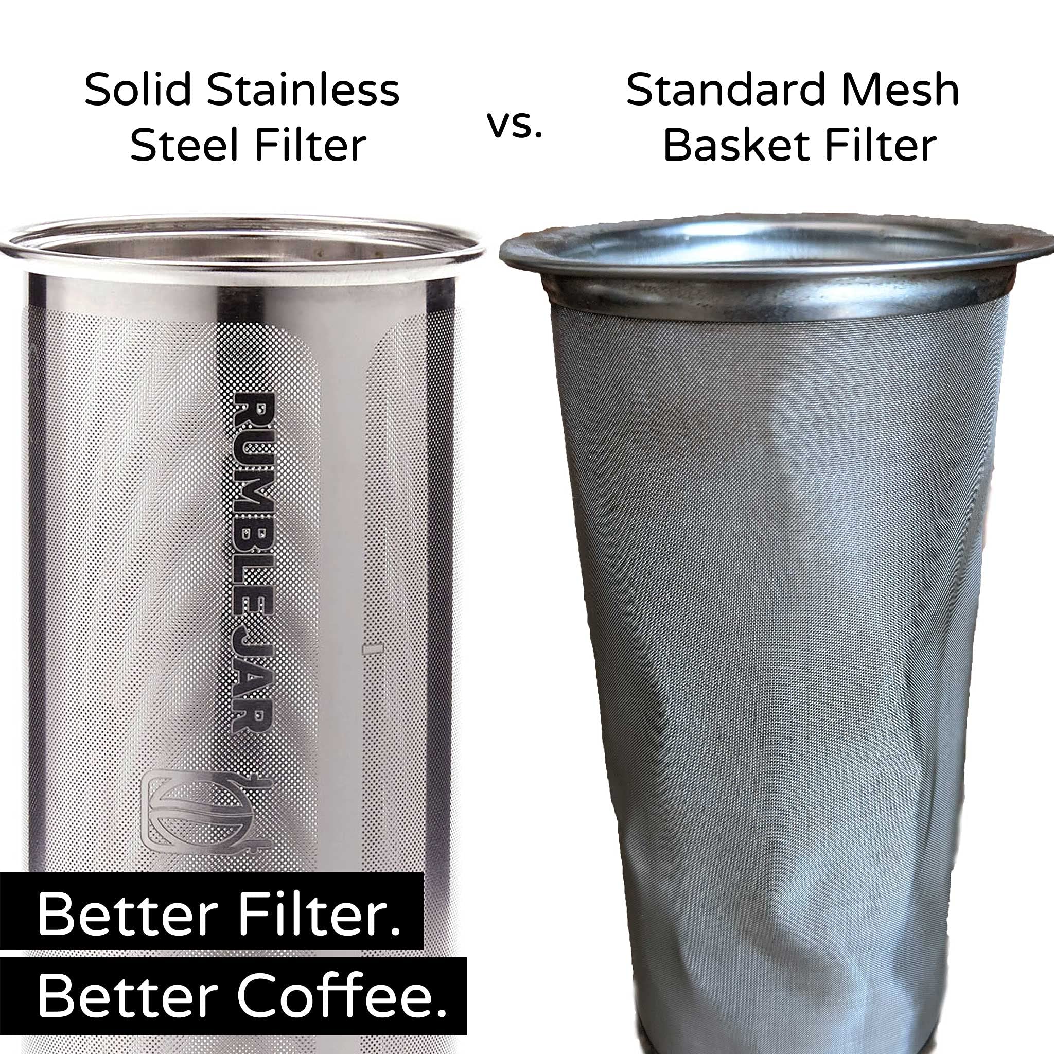 Rumble Jar - Next-Gen Cold Brew Coffee Maker for Mason Jars - 200 Micron Filter Is Ideal for Coarse Grounds & Stronger Coffee - Standalone Filter (Mason Jar not included)