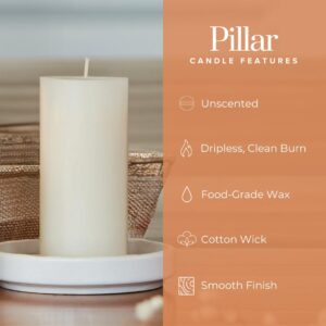 Simply Soson 2x4 inch Ivory Pillar Candles Set of 10, Smooth Texture, Unscented Ivory Candles, Dripless Candles, 2 inch Pillar Candles Ideal as Wedding, Parties, Spas, Dinner, Home Decoration