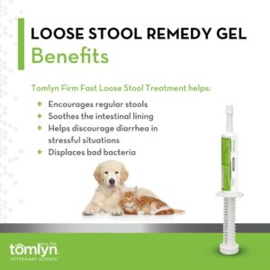 TOMLYN Firm Fast Loose Stool Remedy Gel, Helps Relieve Occasional Diarrhea in Cats and Dogs, 15cc