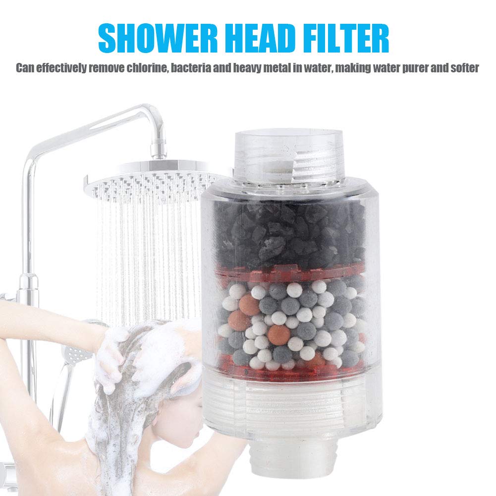 Shower Head Filter, Filters and Heavy Metals Softens Hard Water Fits 20mm Universal Connections Fixed, Spraying and Handheld Shower Head Bath Fixture-Wear Resistant (Transparent)