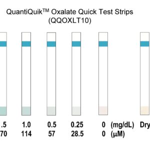 QuantiQuik Oxalate Quick Test Strips (10 Strips)