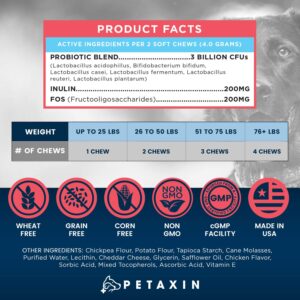 Petaxin Probiotics for Dogs - 6 Strains with Prebiotics - Supports Digestive and Immune System – Relief for Diarrhea, Bad Breath, Allergies, Gas, Constipation, Hot Spots - Made in USA - 120 Chews