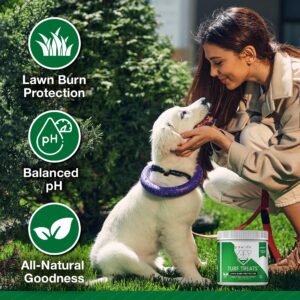 Pawlife Green Grass Dog Chews – 120 Turf Treats for Dog Spot Grass Repair, Veterinarian Formulated Dog Urine Neutralizer for Lawn, Lawn Protection Treats, Dog Pee Grass Neutralizer (Chicken Flavored)