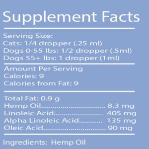 Serenity Hemp Oil for Dogs and Cats - 500mg 2 fl oz - Grown & Made in USA - Supports Hip & Joint Health, Natural Relief for Pain, Separation, Health - Herbal Drops - Hemp Extract for Pets