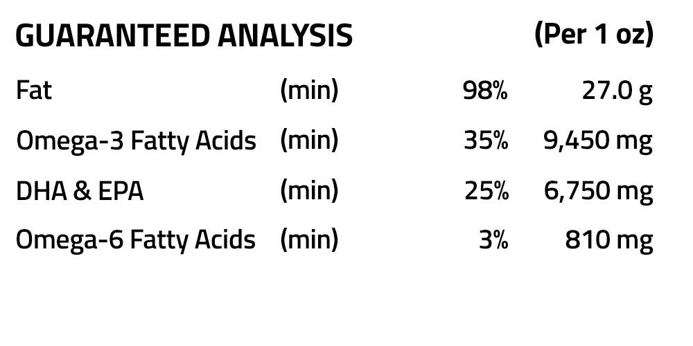 Kentucky Equine Research EO-3: DHA and EPA Omega-3 Fatty Acid Supplement, 32 oz (32 Servings)