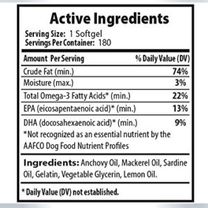 PET SUPPLEMENTS & NUTRITION LLC Dog Skin mite - Dog Omega 3 Essential Fatty ACIDS - Advanced Formula - Hair and Coat Health - Natural - Dog Fatty Acid Supplement - 1 Bottle (180 Softgels)