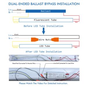 LUMINOSUM T8/T10/T12 LED Tube Light 8 Foot 40W, 80W Equivalent, Single Pin FA8 Base, Dual-End Power Ballast Bypass, Frosted Cover, Daylight 5000k, ETL Certified, 20-Pack