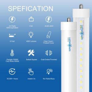 LUMINOSUM T8/T10/T12 LED Tube Light 8 Foot 40W, 80W Equivalent, Single Pin FA8 Base, Dual-End Power Ballast Bypass, Frosted Cover, Daylight 5000k, ETL Certified, 20-Pack